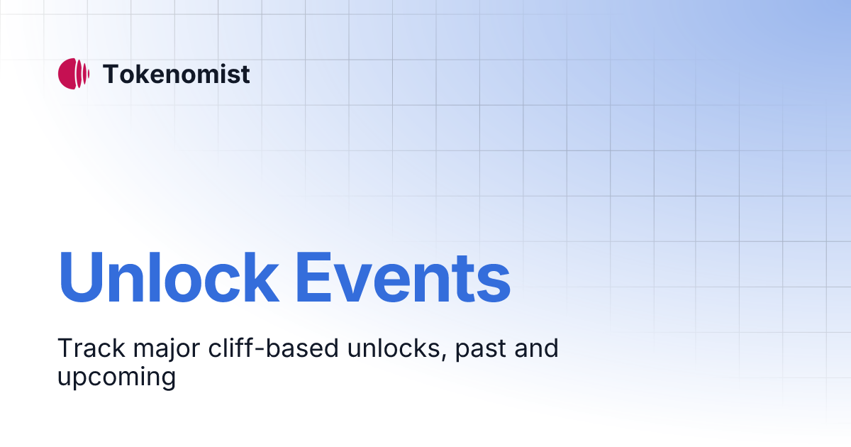Unlock Events | Tokenomist